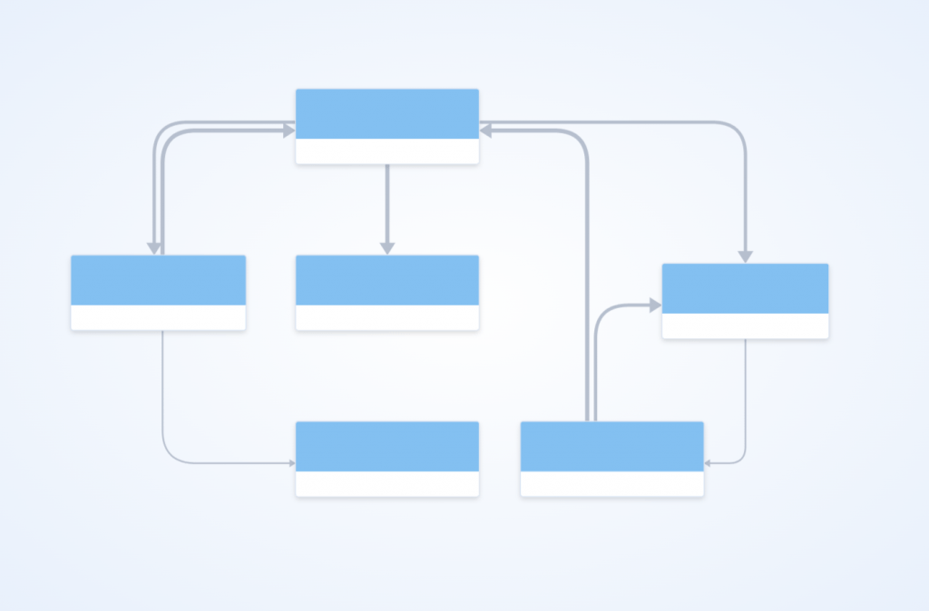 simcision – Interactive Systems Thinking